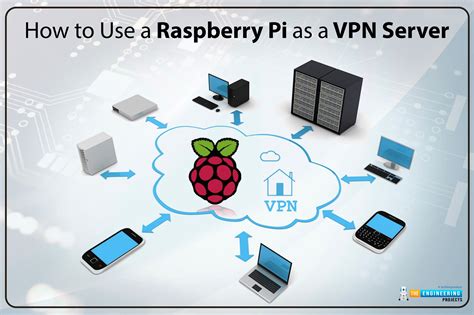 How To Use A Raspberry Pi As A Vpn Server The Engineering Projects