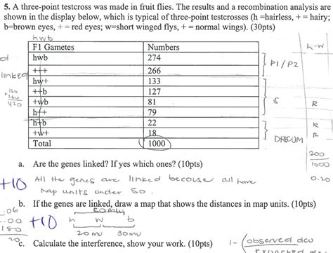Calculating Map Units