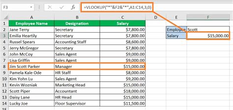 Use Wildcards With Vlookup In Excel