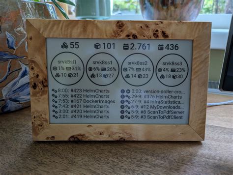 Reliably Building Docker Images Using Kaniko In Jenkins On Kubernetes