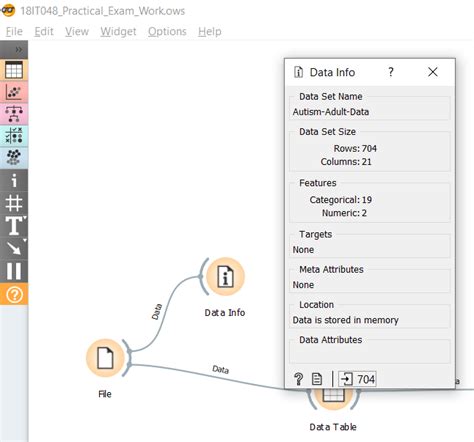 6 data preprocessing using orange library in python by mansi khatri medium