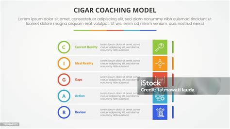 직사각형 상자가 있는 슬라이드 프리젠테이션을 위한 시가 코칭 모델 인포그래픽 개념 플랫 스타일의 5점 목록이 있는 원형 배지 0명에 대한 스톡 벡터 아트 및 기타 이미지