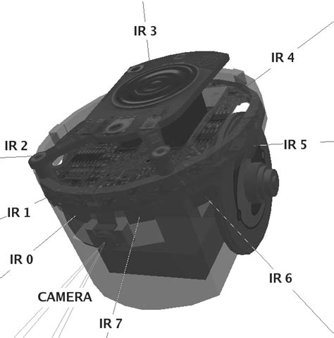 A Simulated E Puck Robot Download Scientific Diagram