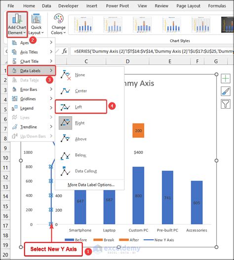 How To Break Axis Scale In Excel 3 Methods Exceldemy