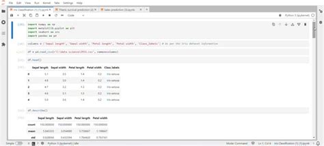 Building A Machine Learning Model To Classify Iris Flowers Suruthi S Posted On The Topic
