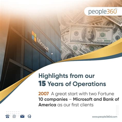 Sindhuri Reddy Posted On Linkedin