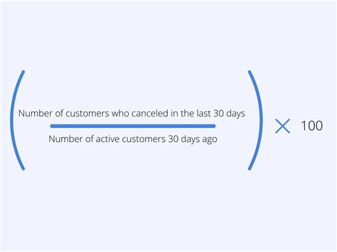 Customer Churn Vs Revenue Churn — Whats The Difference