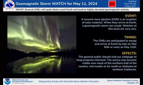 Severe Geomagnetic Storm To Hit Earth Tonight With Power And Communication Networks At Risk