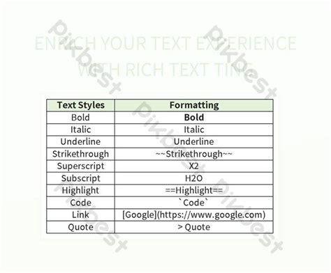 Enrich Your Text Experience With Rich Ting Excel Template Free