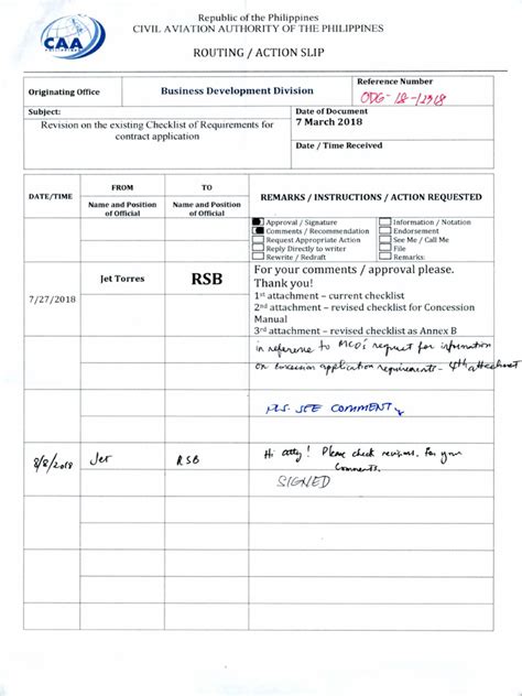 Current Annex B Checklist 2018 Pdf