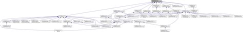 Ndnsim Ndnsim Ndn Cxx Src Encoding Nfd Constants Hpp File Reference