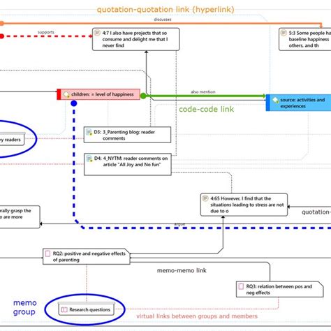 Codebook In Excel Format Download Scientific Diagram
