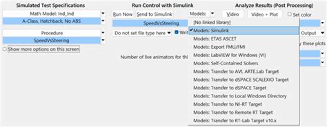 simulink carsim联合仿真平台 知乎