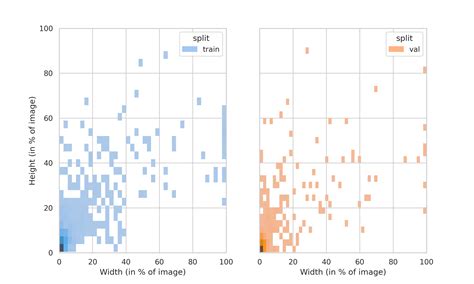 Data Gradients · Pypi