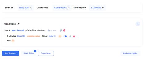 How To Use Multi Trimeframe Conditions In Free Scanner Algos