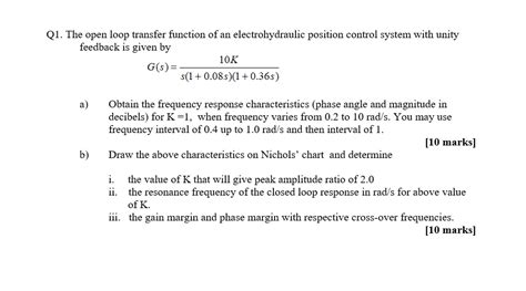 Solved Q1 The Open Loop Transfer Function Of An Chegg Com