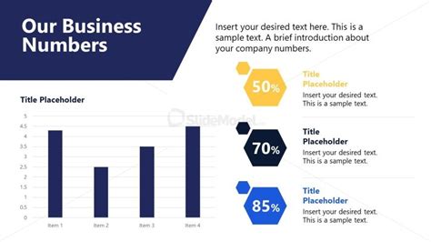 Data Driven Chart Slide For Company Presentation SlideModel