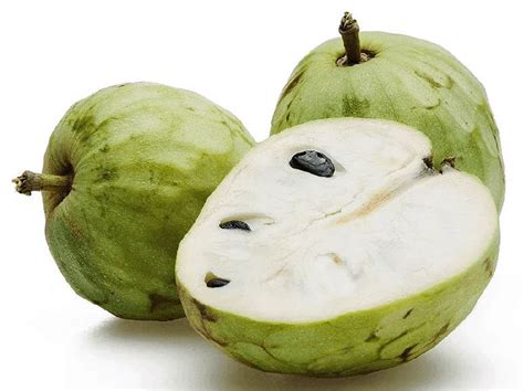 Самые вкусные фрукты в мире топ 10 экзотических плодов