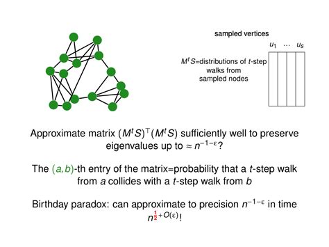 Testing Graph Cluster Structure In Sublinear Time Yuval Peres