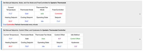 Thermostat Controller Help 🛎️ Get Help Hubitat