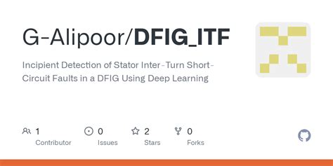 GitHub G Alipoor DFIG ITF Incipient Detection Of Stator InterTurn ShortCircuit Faults In A