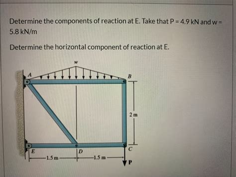 Solved Determine The Components Of Reaction At E Take That