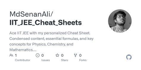 Iitjeecheatsheetstrigonometrycheatsheetpdf At Main · Mdsenanaliiitjeecheatsheets · Github