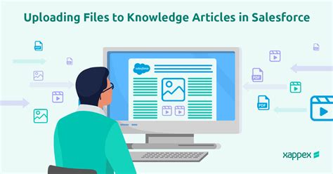 Uploading Files To Knowledge Articles In Salesforce Xappex