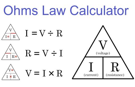 Ohms Law Calculator