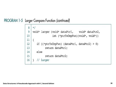 Basicconceptsppt Basicconceptspptbasicconceptsppt