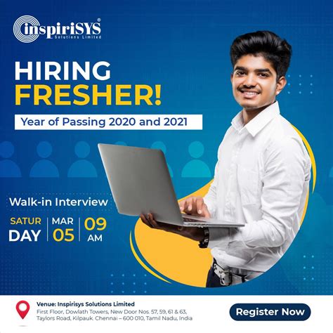 Sandani Basha Shaik Posted On Linkedin