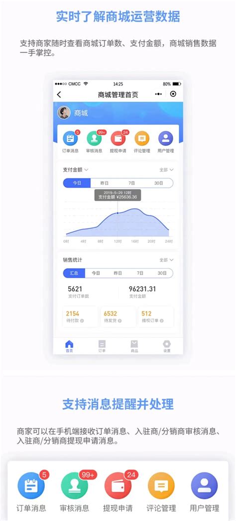 微信商城小程序怎么制作？做一个小程序需要什么流程？微信商城小程序需要开发 Csdn博客