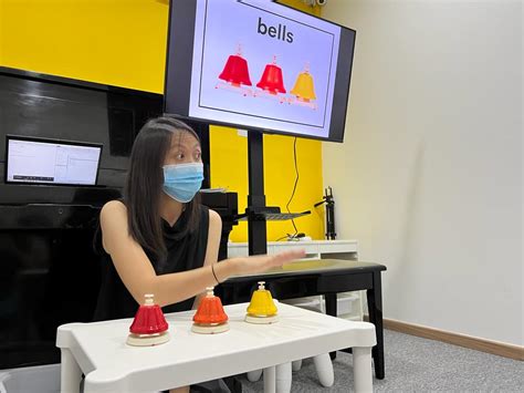 Task Analysis In Special Education How To Deconstruct A Task