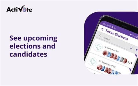 Activote Review Activote Review