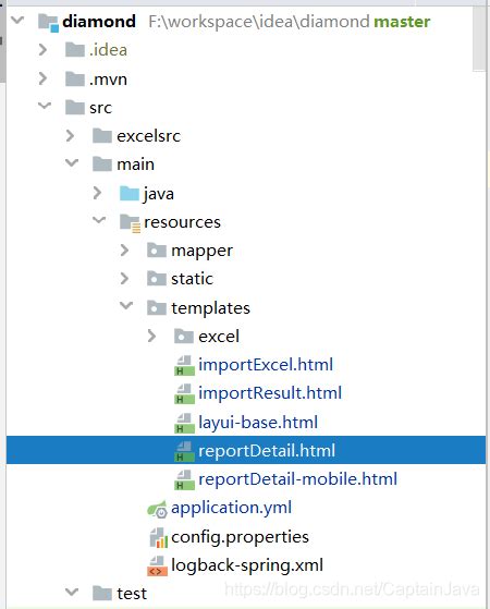 Java路径问题：springboot的前段静态资源路径、java后端读取文件路径、直接访问htmlspring Resources