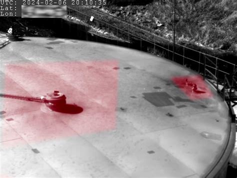 Lidar Canopy Penetration How Much Reaches The Ground