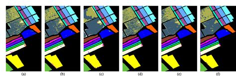 figure 1 from deep ensemble cnn method based on sample expansion for