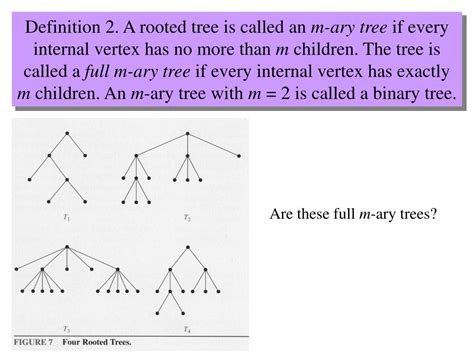 Ppt Rooted Trees Powerpoint Presentation Free Download Id549234