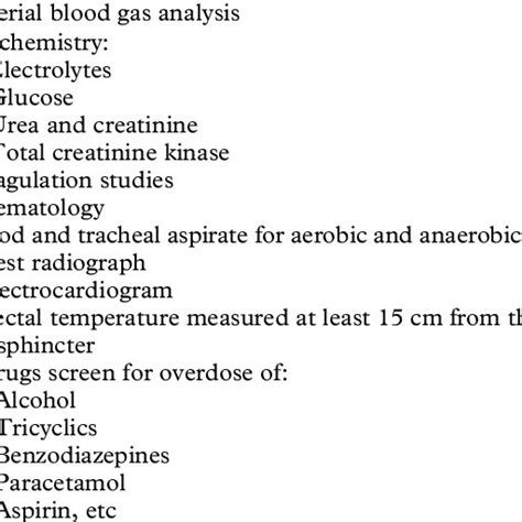 A Suggested Algorithm For Management Of Near Drowning Based On The Download Scientific Diagram