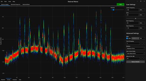 Rational Waves — Spectrum Analyzer Software