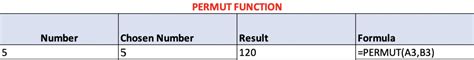 permut function formula examples how to use permut wall street oasis