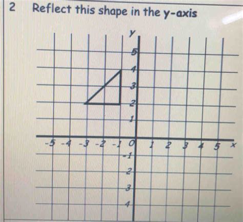2 Reflect This Shape In The Y Axis X Gauthmath