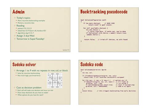 Admin Backtracking Pseudocode Sudoku Code