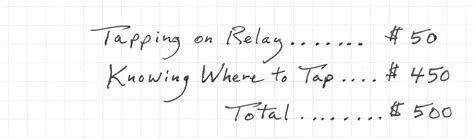 Knowing Where To Tap The Signal Archives Ti E2e Support Forums