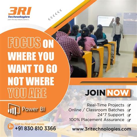 3ri Technologies Pvt Ltd On Linkedin Powerbi Dataanalytics