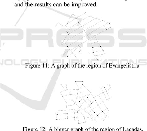 Figure 11 From Applying The Neural Bellman Ford Model To The Single Source Shortest Path Problem