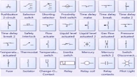 Electrical Diagram Symbols Australia