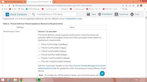 Aws Ftdv Constant High Memory Use Cisco Community