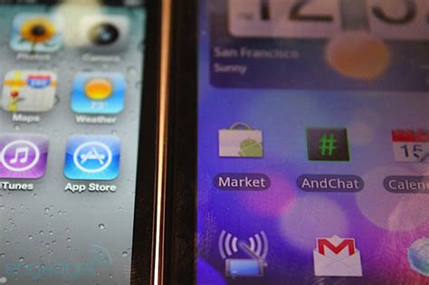 retina display comparison