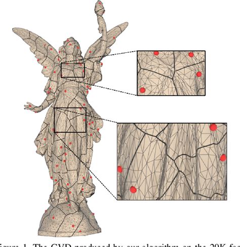 Figure From Gbgvd Growth Based Geodesic Voronoi Diagrams Semantic Scholar
